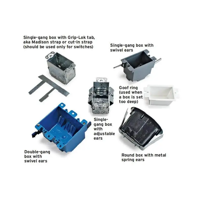 Junction Box vs Electrical Box: What Are Differences Between Them ...