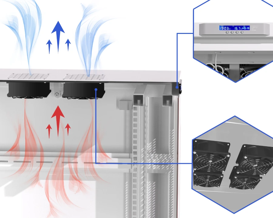 When to Use Cooling Fans Electrical Enclosure